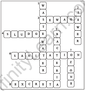 (Waste-Water Story) Class 7 Science Chapter 18 - NCERT Solutions