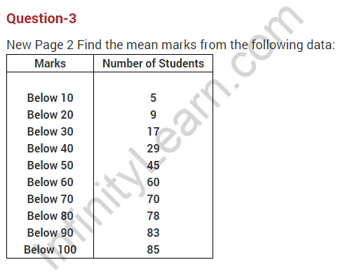 (Statistics Class 10 Extra Questions) Maths Chapter 14