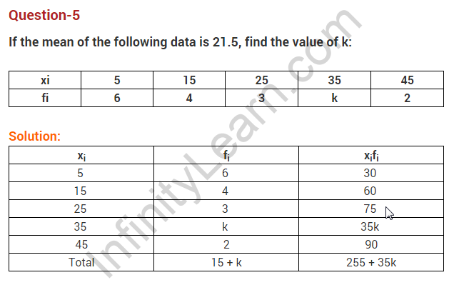 (Statistics Class 10 Extra Questions) Maths Chapter 14