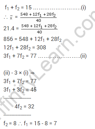 (Statistics Class 10 Extra Questions) Maths Chapter 14