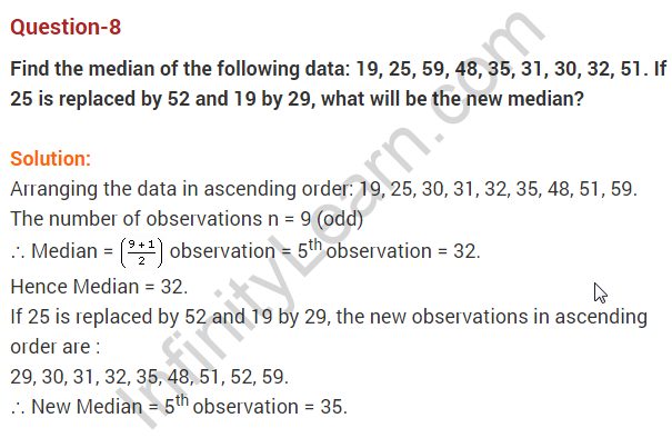 (Statistics Class 10 Extra Questions) Maths Chapter 14