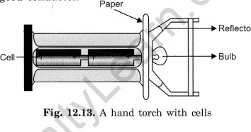 (Electricity and Circuits Class 6) Extra Questions Science Chapter 12