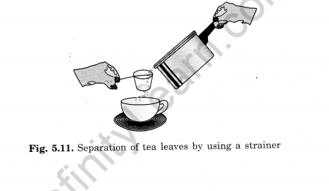 Class 6 Science Chapter 5 Separation of Substances Extra Question Answer