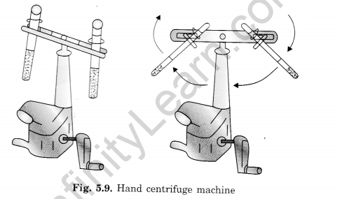 Class 6 Science Chapter 5 Separation of Substances Extra Question Answer