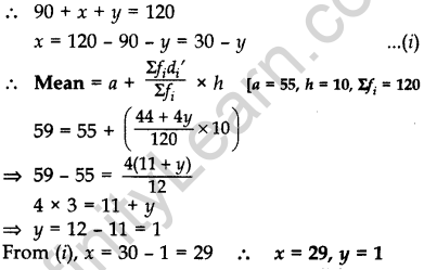 Important Questions For Class 10 Maths Chapter 14- Statistics