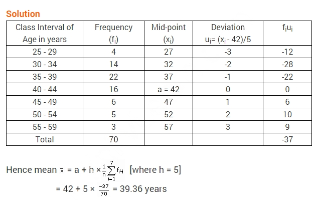 (Statistics Class 10 Extra Questions) Maths Chapter 14