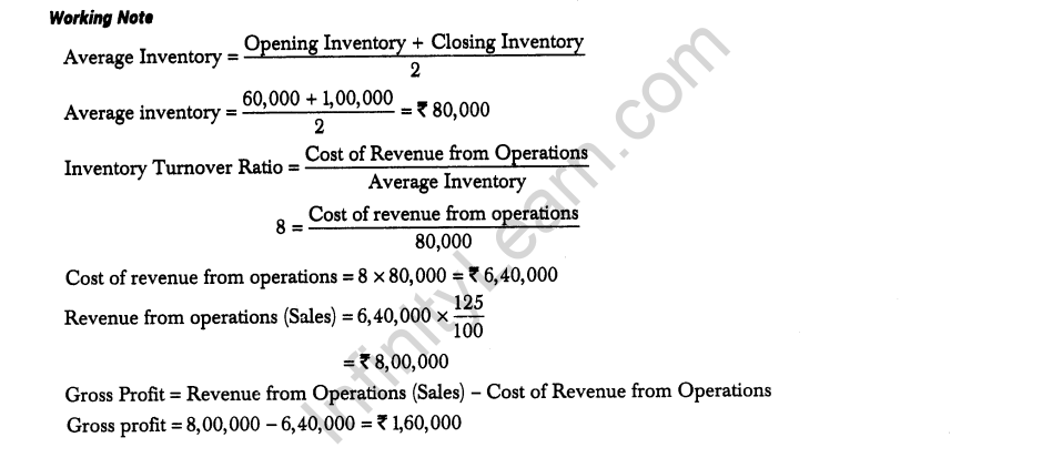 Important Questions for CBSE Class 12 Accountancy Classification of ...