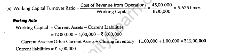 Important Questions for CBSE Class 12 Accountancy Classification of ...