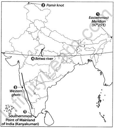 Class 9 Geography Map Work Chapter 1 India-Size and Location - Infinity ...