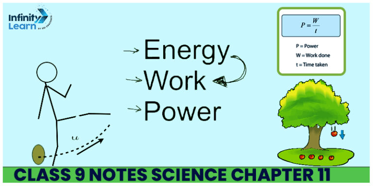 Work, Power and Energy CBSE Class 9 Notes Science Chapter 11
