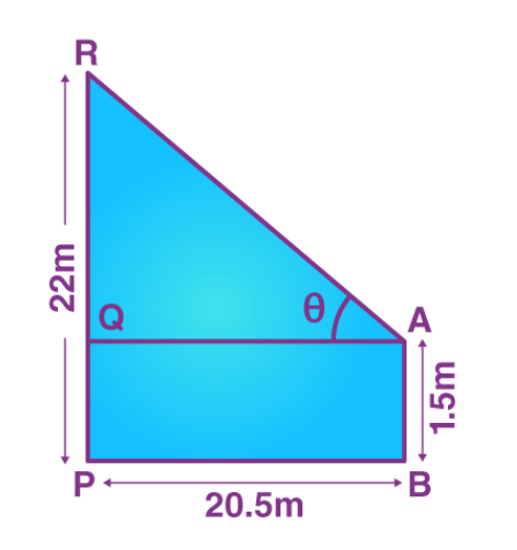 Important Questions Class 10 Maths Chapter 9 Applications of Trigonometry