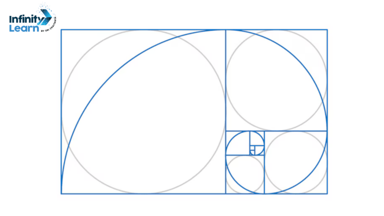 Fibonacci Sequence - Explanation, Formula, List, Types, & History