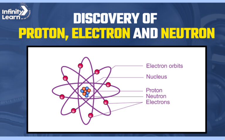 Discovery of Proton, Electron & Neutron: Fundamental Particles Unveiled