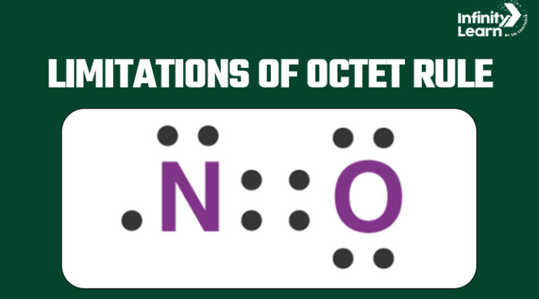 Limitations of Octet Rule - Significance, Drawbacks & Limitations