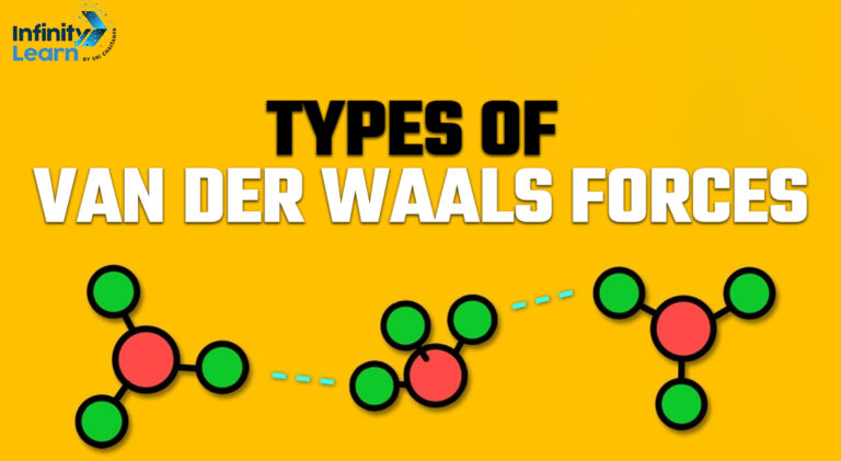 Types of Van Der Waals Forces: Equations, Properties & Advantages