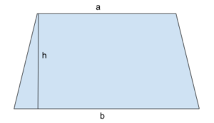 Area of Trapezium: Definition, Formulas, Properties and Basic Concept