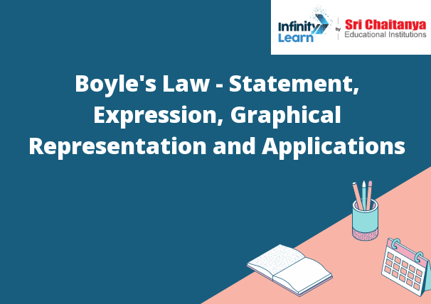 Boyle s Law Statement Expression Graphical Representation And boyle-s-law-statement-expression-graphical-representation-and