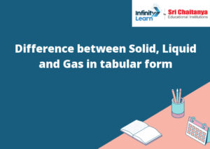 Difference between Solid, Liquid and Gas in tabular form - Sri Chaitanya Infinity Learn Best ...