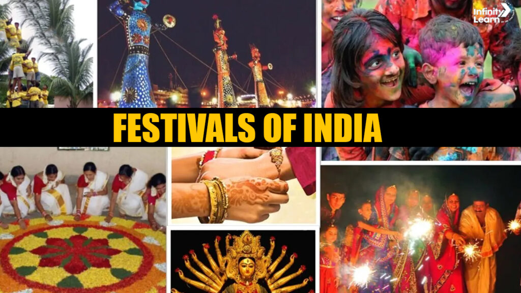 Festivals of India - List of All Festivals Updated 2024 Complete List