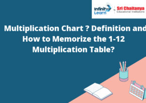 Multiplication Chart – Definition and How to Memorize the 1-12 ...