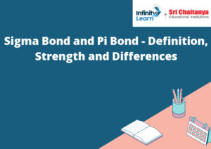 Sigma Bond and Pi Bond - Definition, Strength and Differences ...