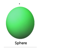 Faces, Edges And Vertices of 3D Shapes - Euler's Formula on Cube