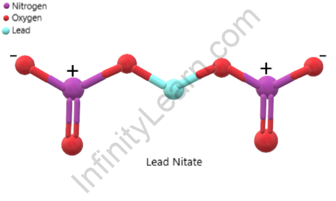Lead Nitrate Formula: Structure, Physical & Chemical Properties ... Lead Nitrate Formula: Structure, Physical & Chemical Properties ...