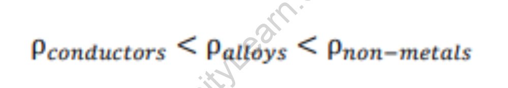 Resistivity Formula - Definition, Unit, Solved Examples & FAQs ...