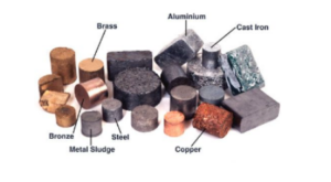 What is Metal? Definition, Properties, Types & Uses in Engineering ...