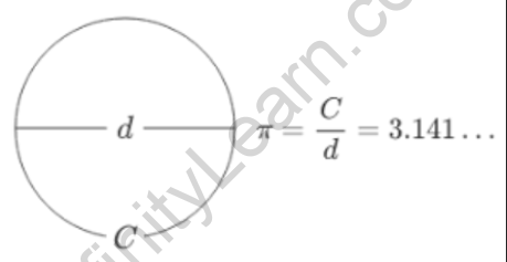 pi formula - Definition, Examples, Values