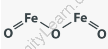 Iron Oxide Formula - Types, Properties, and Uses
