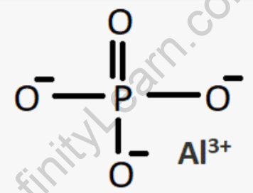 Aluminium Phosphate Formula (AlPO4) - Definition, Formula, Properties