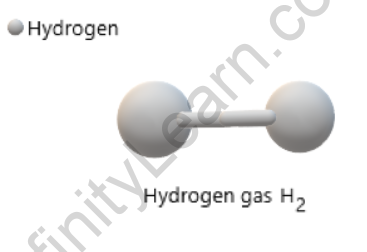 Hydrogen Gas Formula - Properties, Uses, and Significance