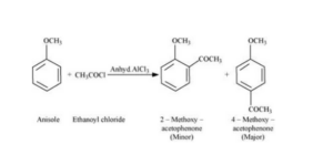 Anisole: Definition, Structure, Properties, and Applications