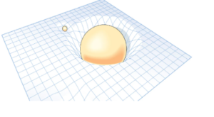Surface Tension: Definition , Formula, Diagram, SI Unit and Examples