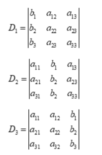 Cramer’s Rule - Definition, Rules, Formulas, and Limitations
