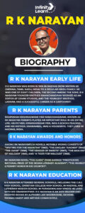 R K Narayan Biography - R K Narayan biography in english