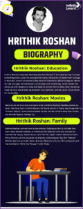Hrithik Roshan Biography: Movies List, Age, Net Worth, Girlfriend ...