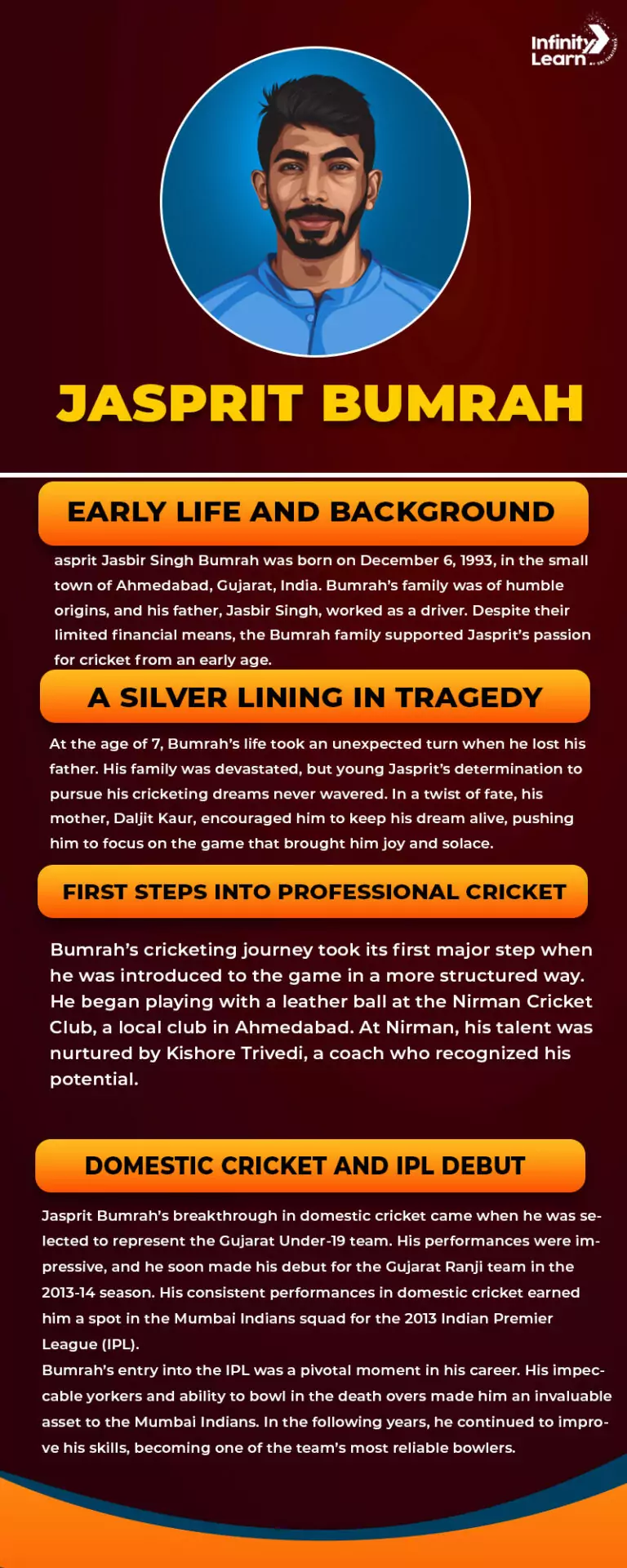 Jasprit Bumrah Biography, Achievements, Records, and Education