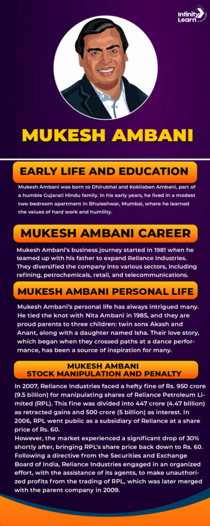 Mukesh Ambani Biography – Education, Personal Life, Net Worth