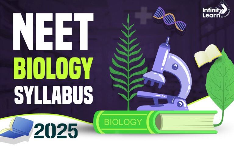 NEET Biology Syllabus 2025 Updated NTA Download PDF for Zoology & Botany