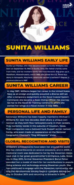 Sunita Williams Biography: Early, Personal life & Career