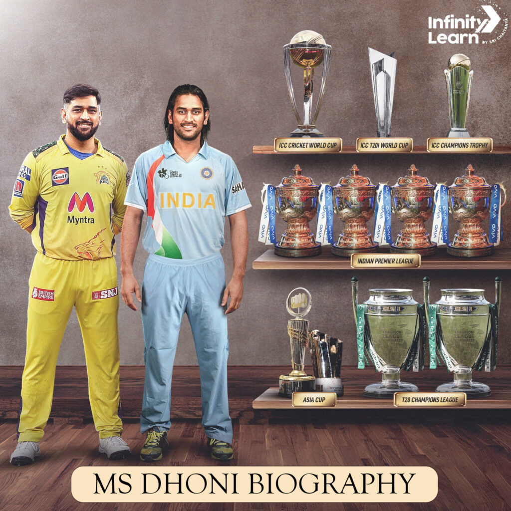 MS Dhoni Biography: Stats, Career, Retirement, Family & Childhood