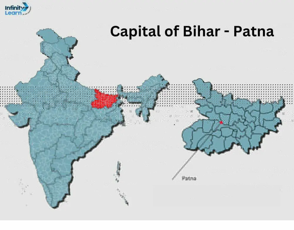 Capital of Bihar - What is the Capital of Bihar