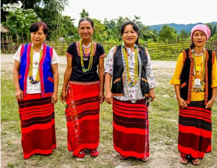 Traditional Dress of Arunachal Pradesh Tribes