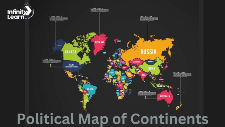 Continent - Definition, Map, & Facts