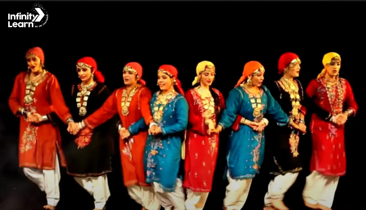 Art and Culture of Jammu and Kashmir