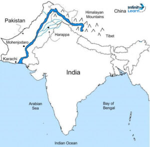 Indus River - Origin, Length, Tributaries Map and Indus River System