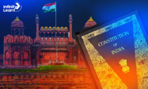 Salient Features of Indian Constitution - Parts, Sources and Articles