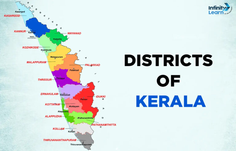 Map of Kerala | State, Districts Information and Facts